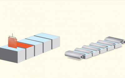 Anodized Aluminum vs Painted Aluminum: Colors and Finishes - Lorin